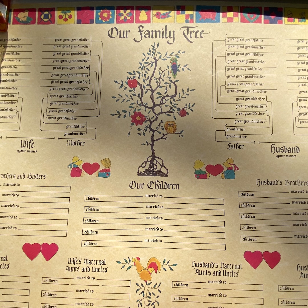 Our Family Tree Scroll Poster Blank Paper Sign Wall Hanging Vintage New ...