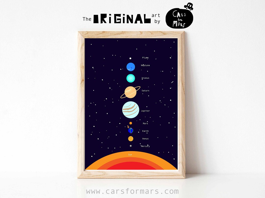 Solar System Art Space Print Instant Download for Space Themed Nursery ...