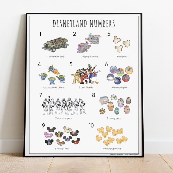 Disneyland Nursery - Etsy