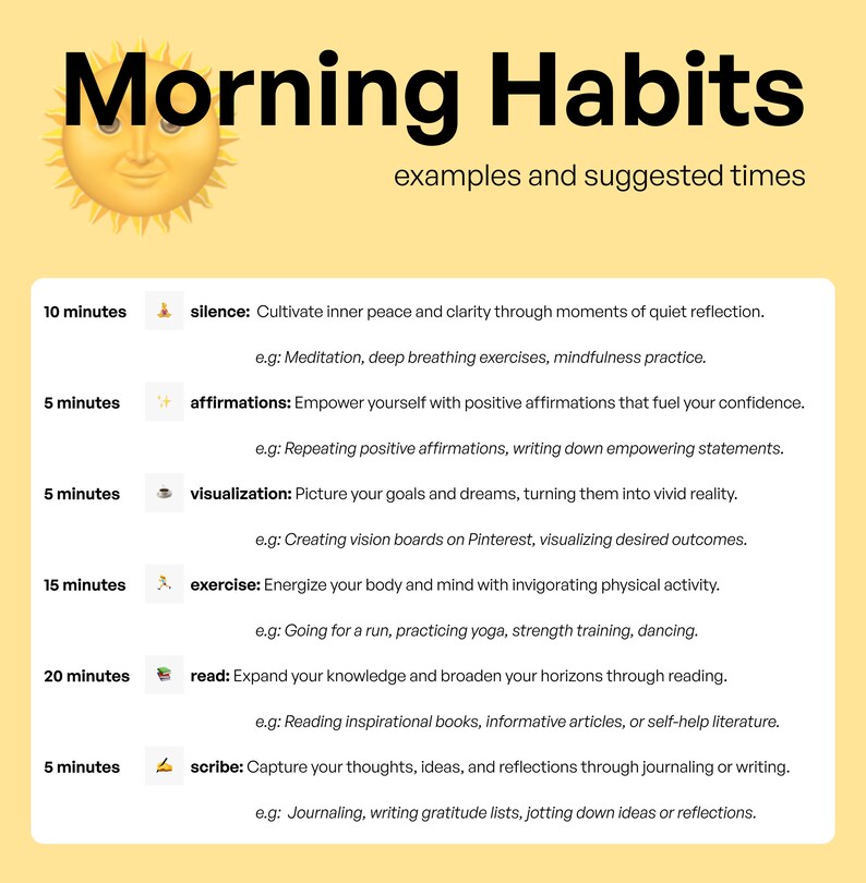 Printable Weekly Habit Tracker | Digital Goal Planner | Productivity ...