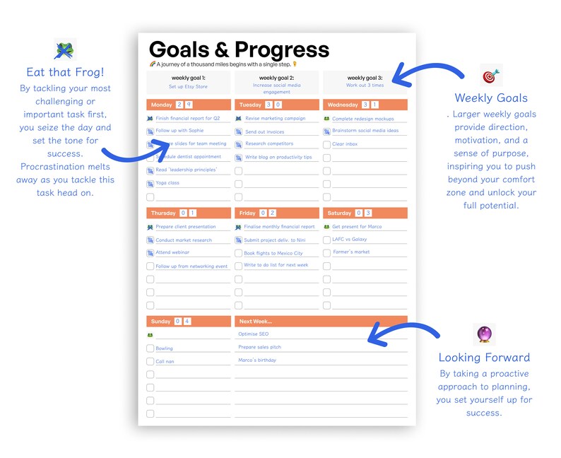 Printable Weekly Habit Tracker | Digital Goal Planner | Productivity ...
