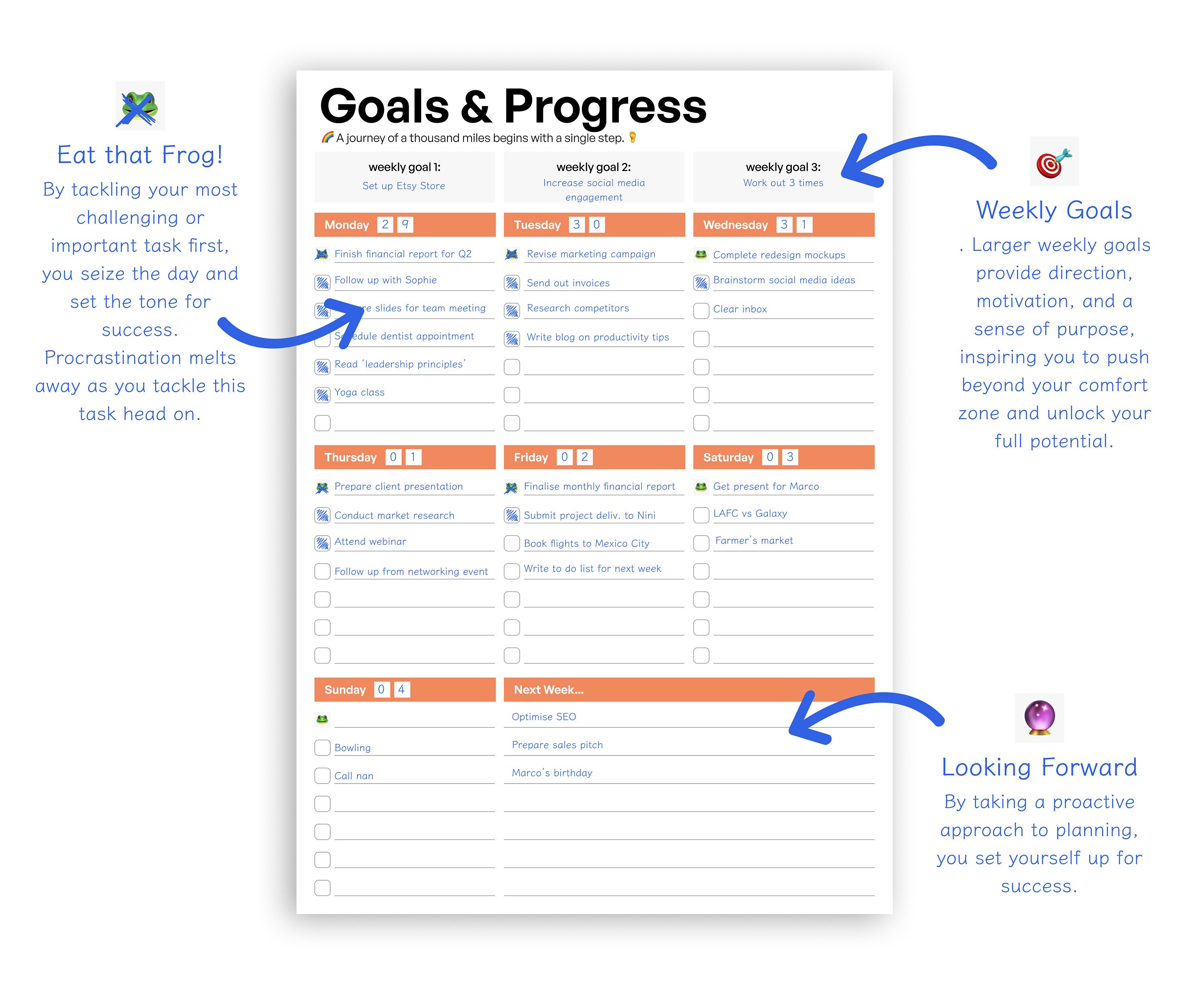 Printable Weekly Habit Tracker Digital Goal Planner Productivity ...