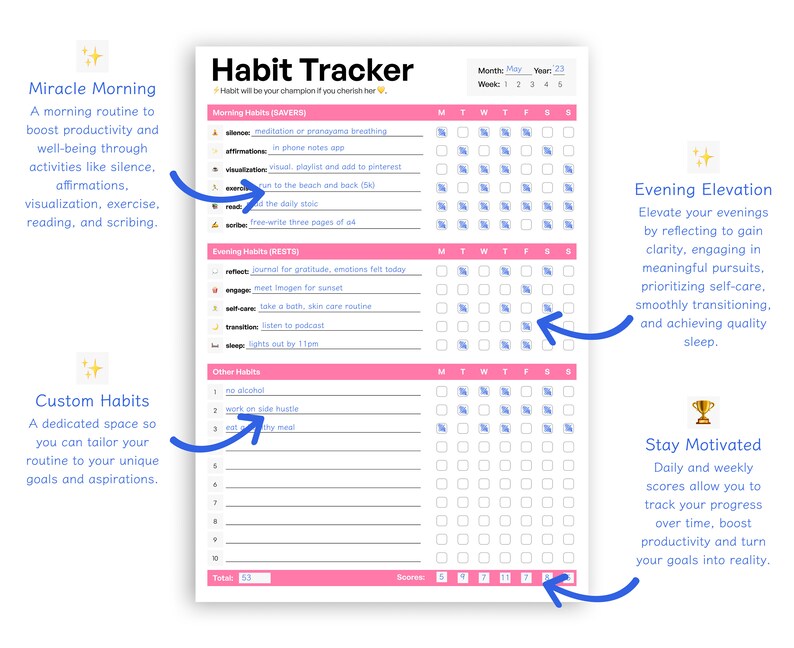 Printable Weekly Habit Tracker Digital Goal Planner Productivity ...