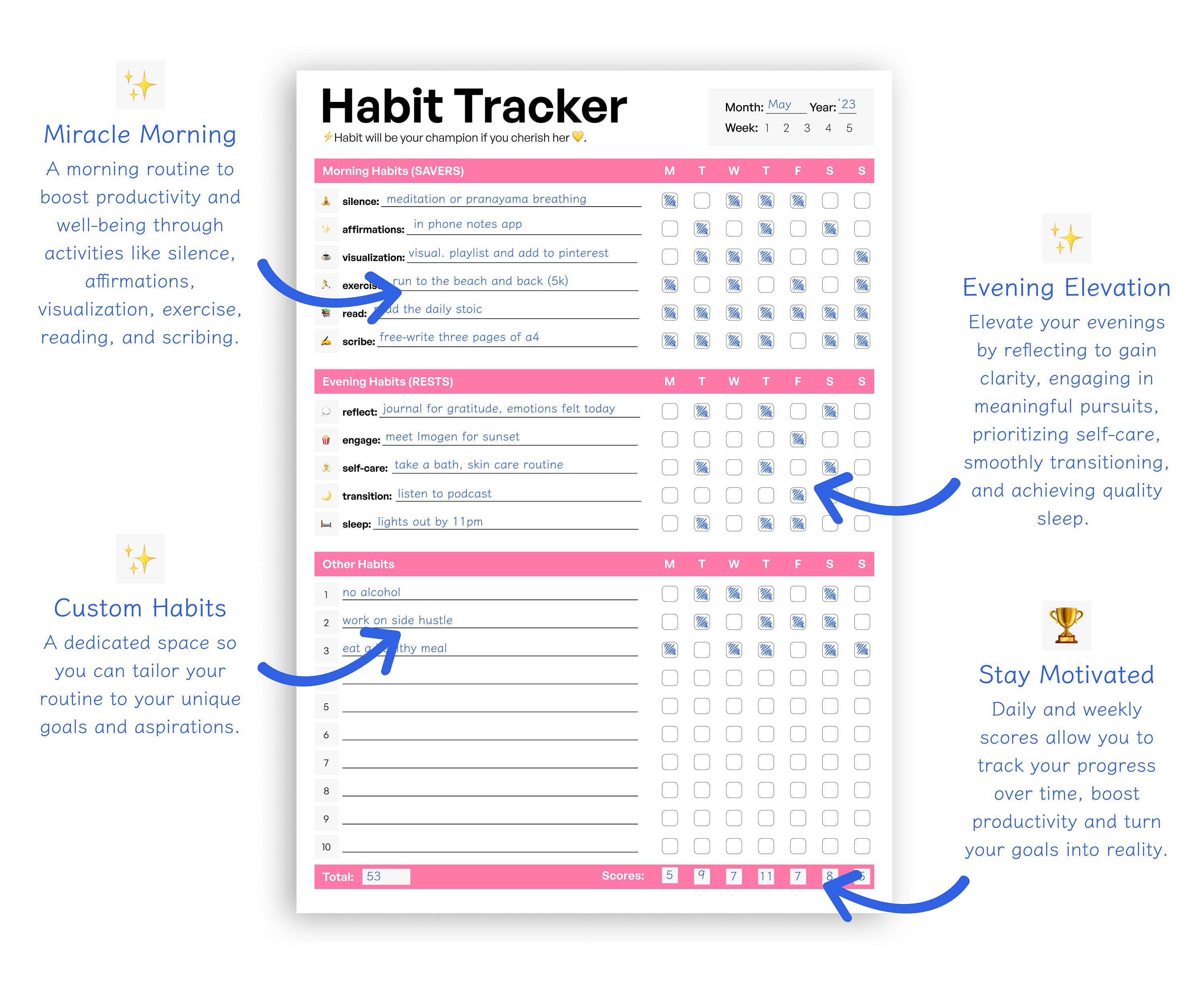 Printable Weekly Habit Tracker Digital Goal Planner Productivity ...