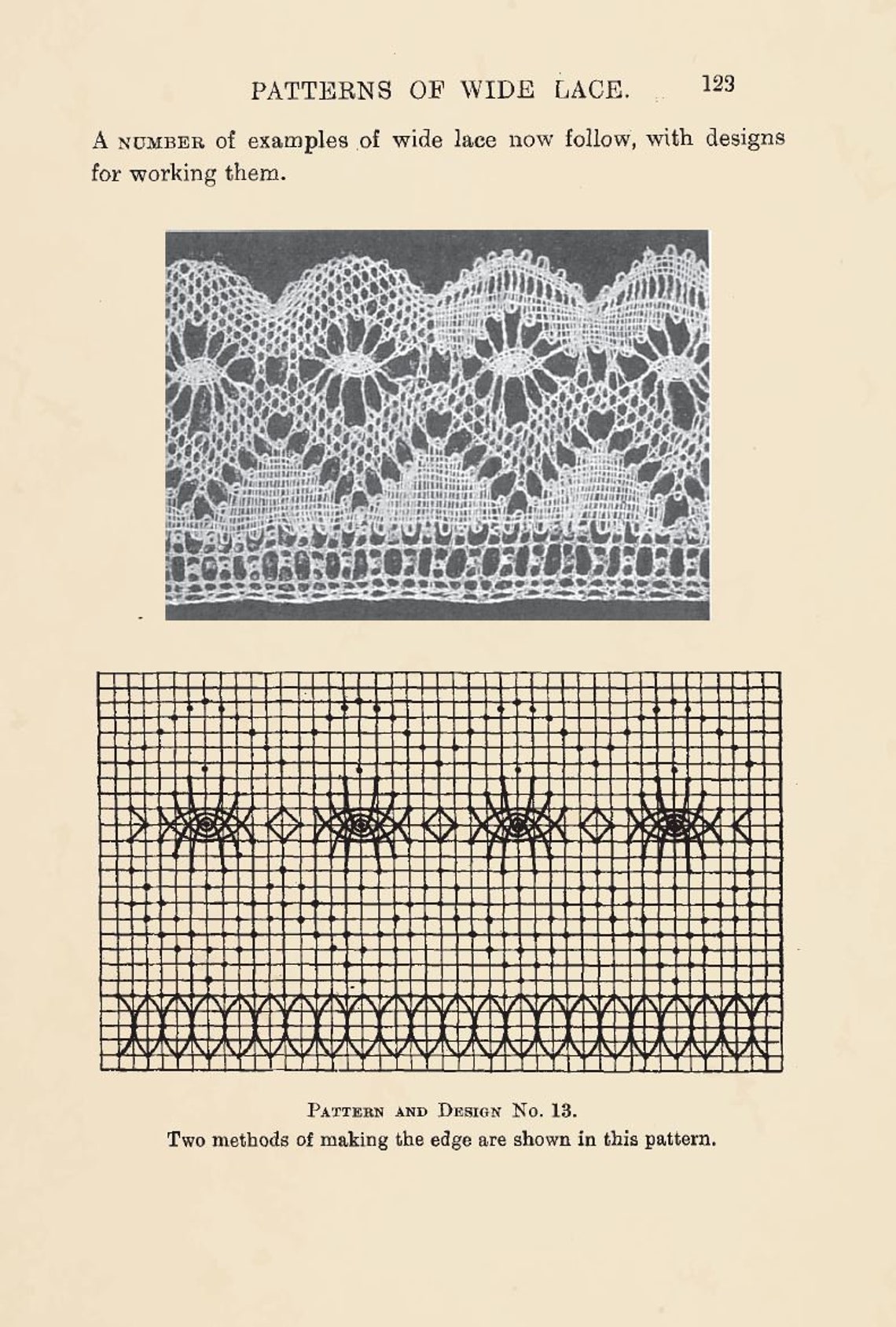 Torchon Lace Work Part 1 and Part 2 Published 1904: Lace - Etsy