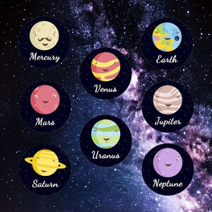Solar System Planets Stickers | 1.5" Round | Encouragement Stickers ...
