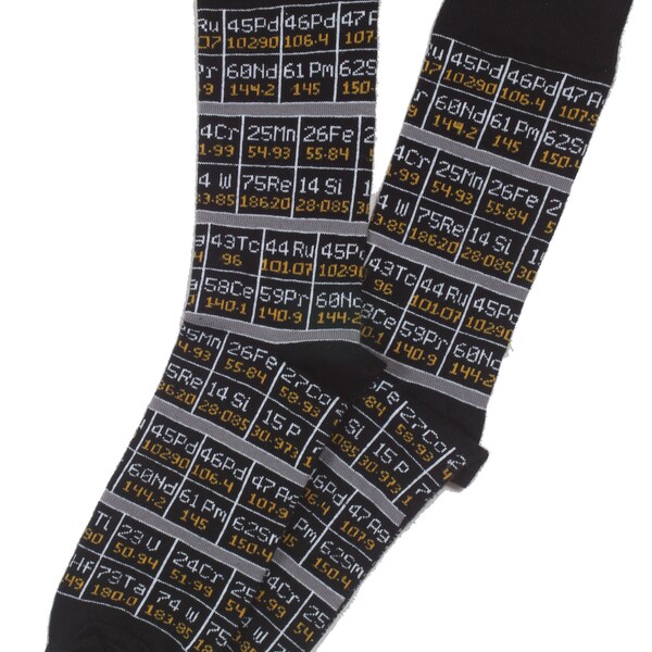 Periodic Table - Etsy