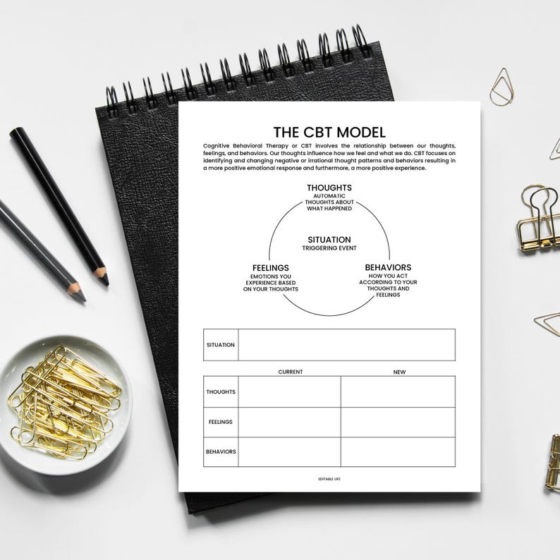The Cbt Model • Cbt Triangle • Therapy Worksheet • Cognitive Behavioral ...