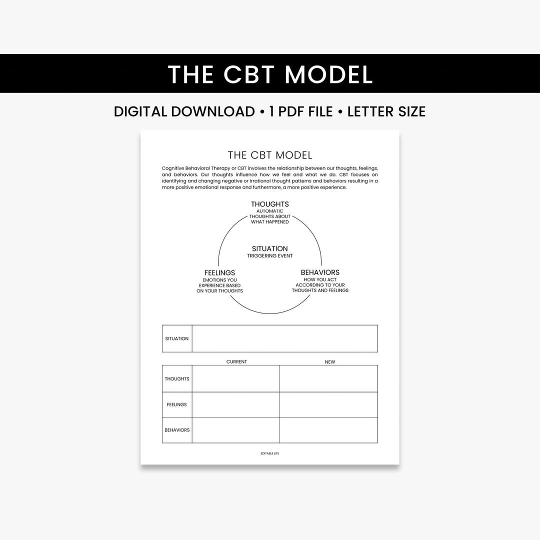 The Cbt Model • Cbt Triangle • Therapy Worksheet • Cognitive Behavioral ...