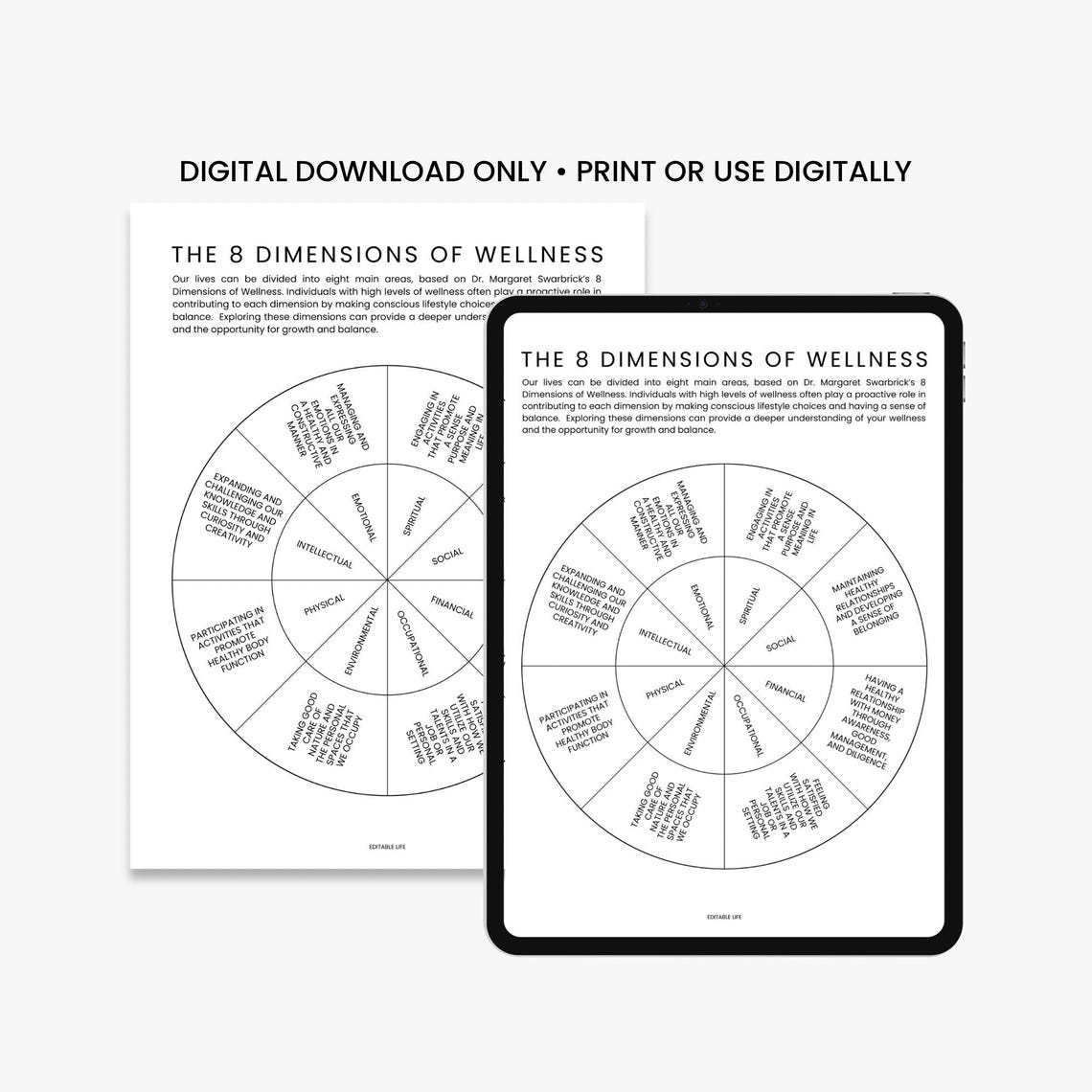 Dimensions of Wellness • Therapy Handout • Counseling Worksheet ...