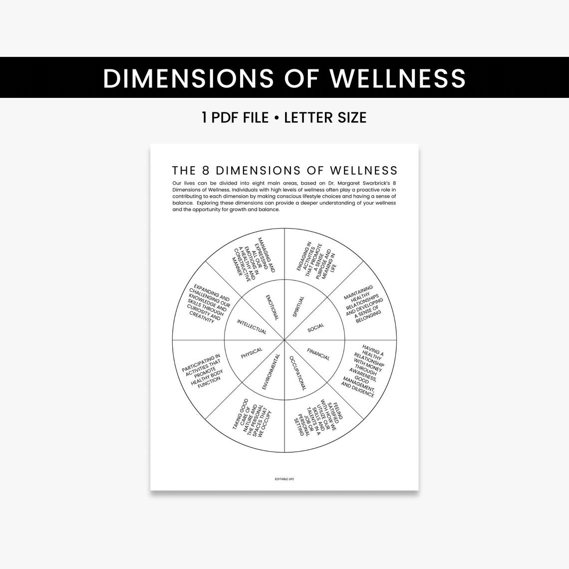 Dimensions of Wellness • Therapy Handout • Counseling Worksheet ...