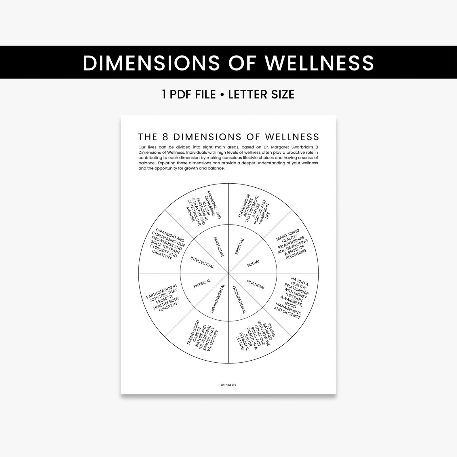 Dimensions of Wellness • Therapy Handout • Counseling Worksheet ...