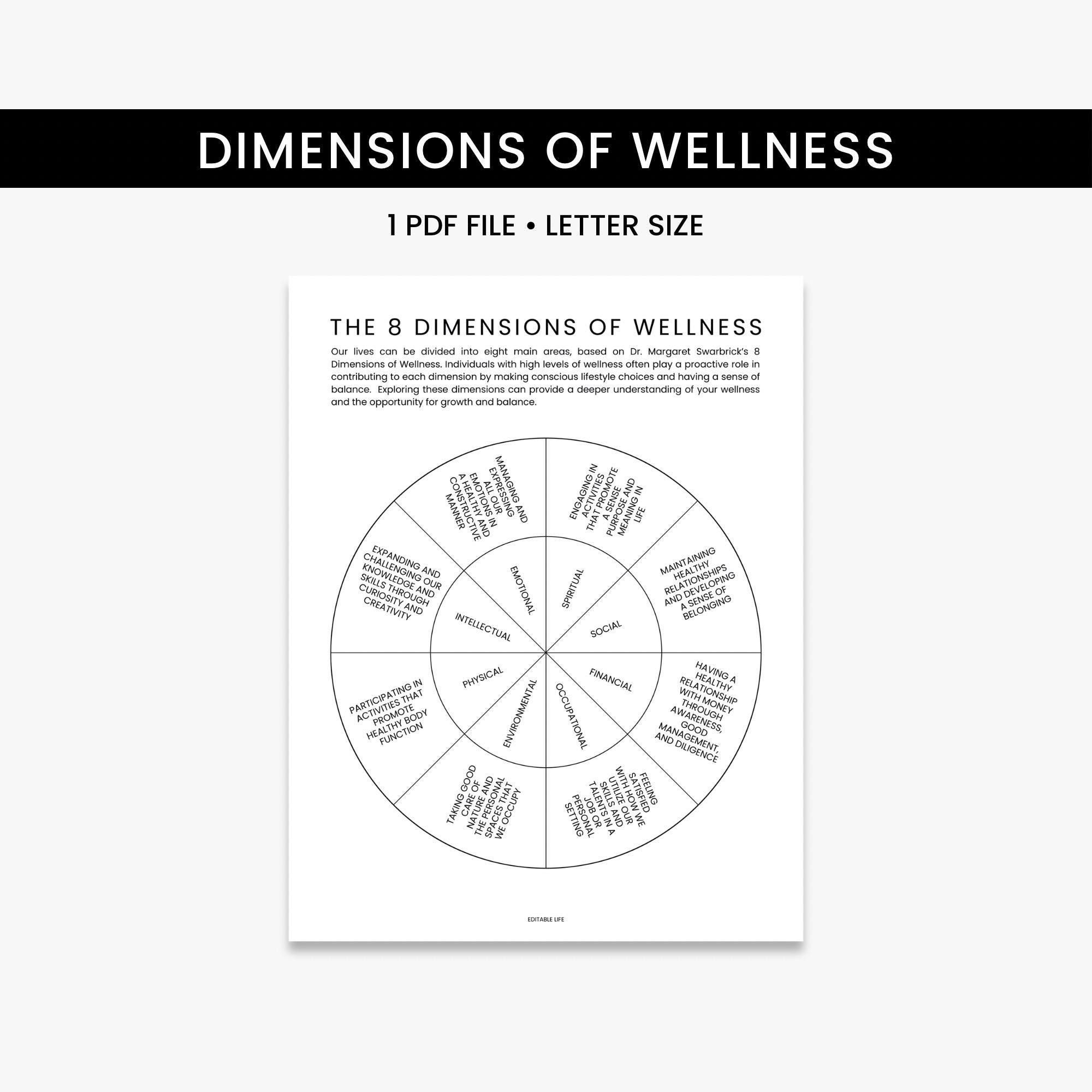 Dimensions of Wellness • Therapy Handout • Counseling Worksheet ...
