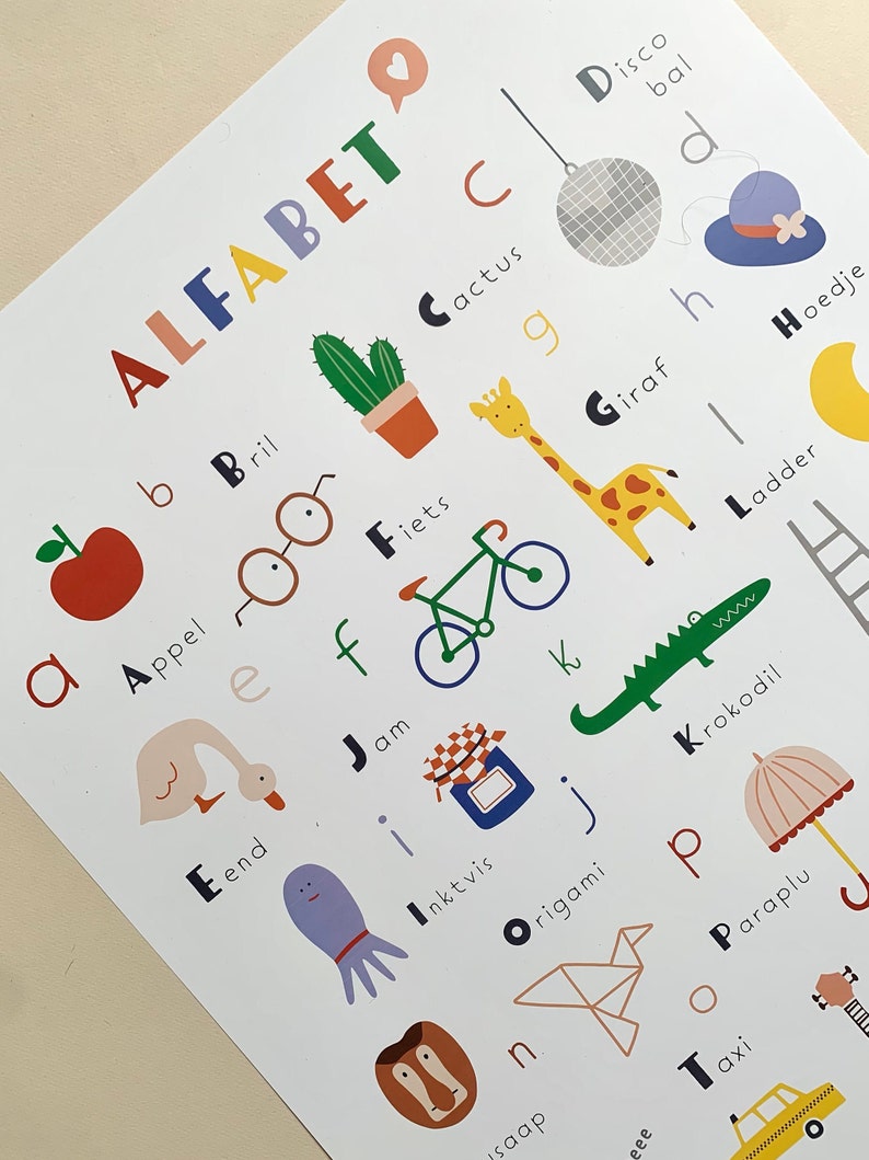 D I G I T A L Alphabet Poster Dutch ABC Print Dutch Colorful Nursery ...
