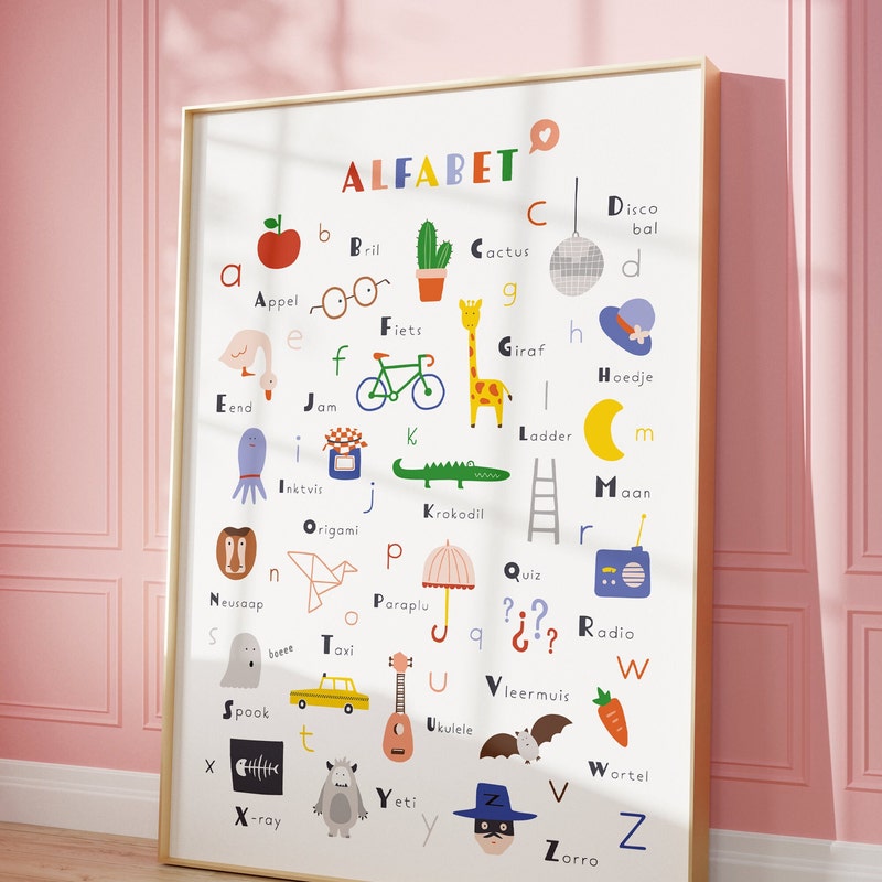 Colorful Alphabet Posters - Etsy