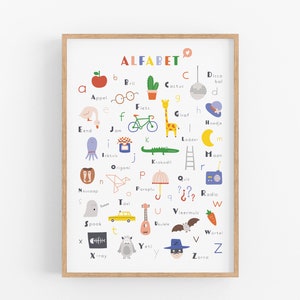 Alphabet poster Dutch | ABC print Nederlands | Colorful Nursery art ...