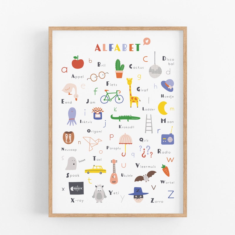 Alphabet Poster - Etsy