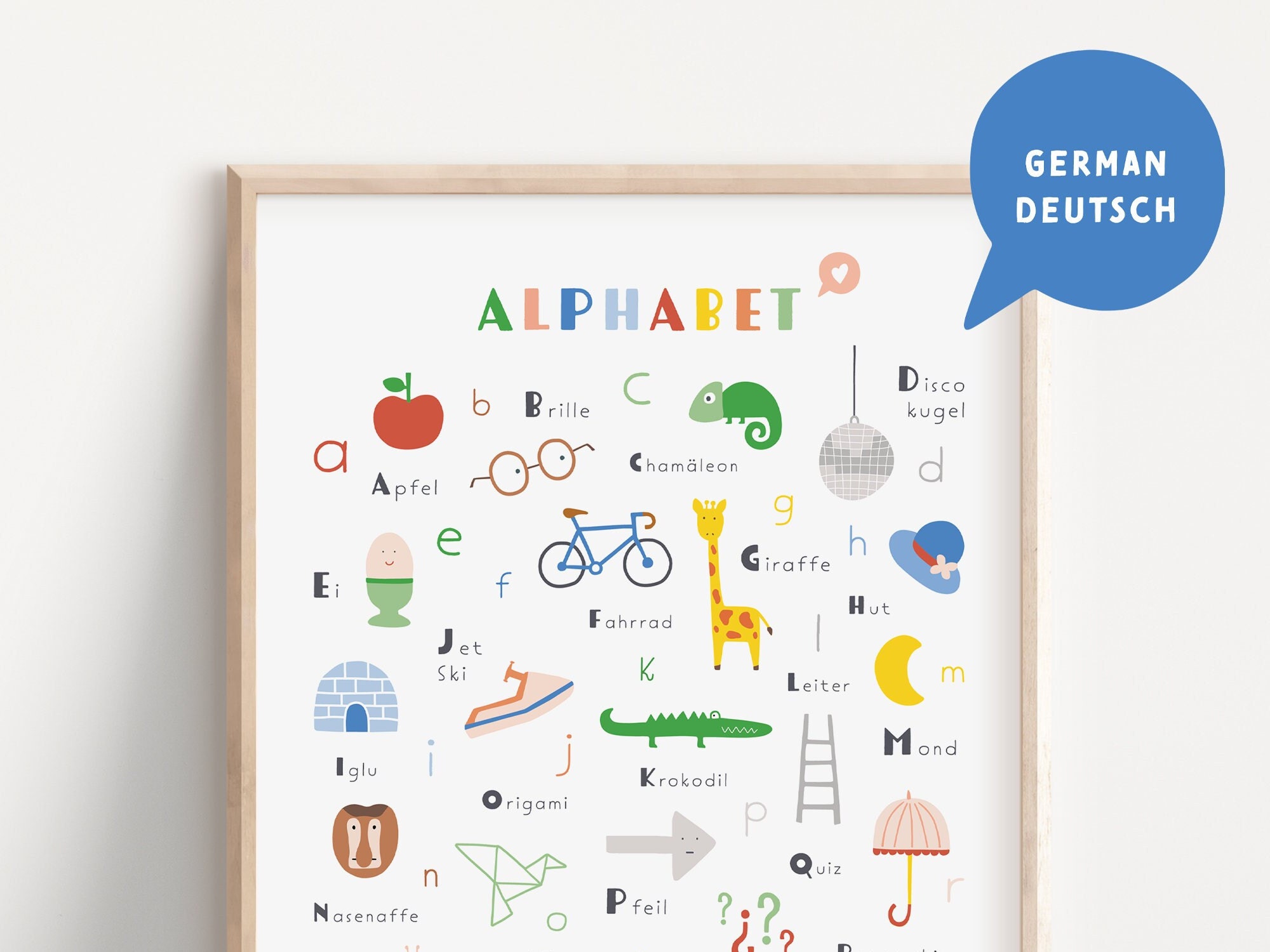 D I G I T A L Alphabet Poster German ABC Print Deutsch - Etsy