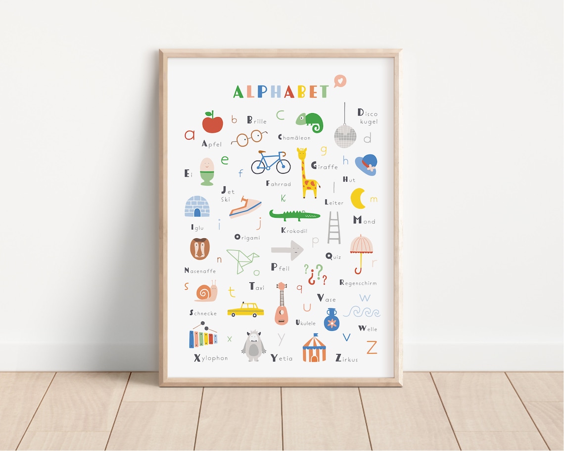 Alphabet Poster German ABC Print Deutsch Colorful Nursery - Etsy