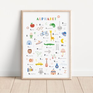 Alphabet Poster German | ABC Print Deutsch | Colorful Nursery Art ...