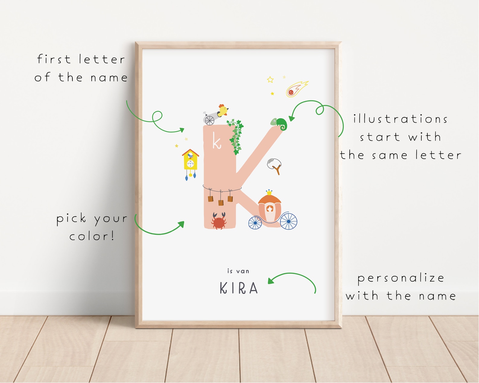Alphabet letter name poster Personalized first name print Cheeky ...