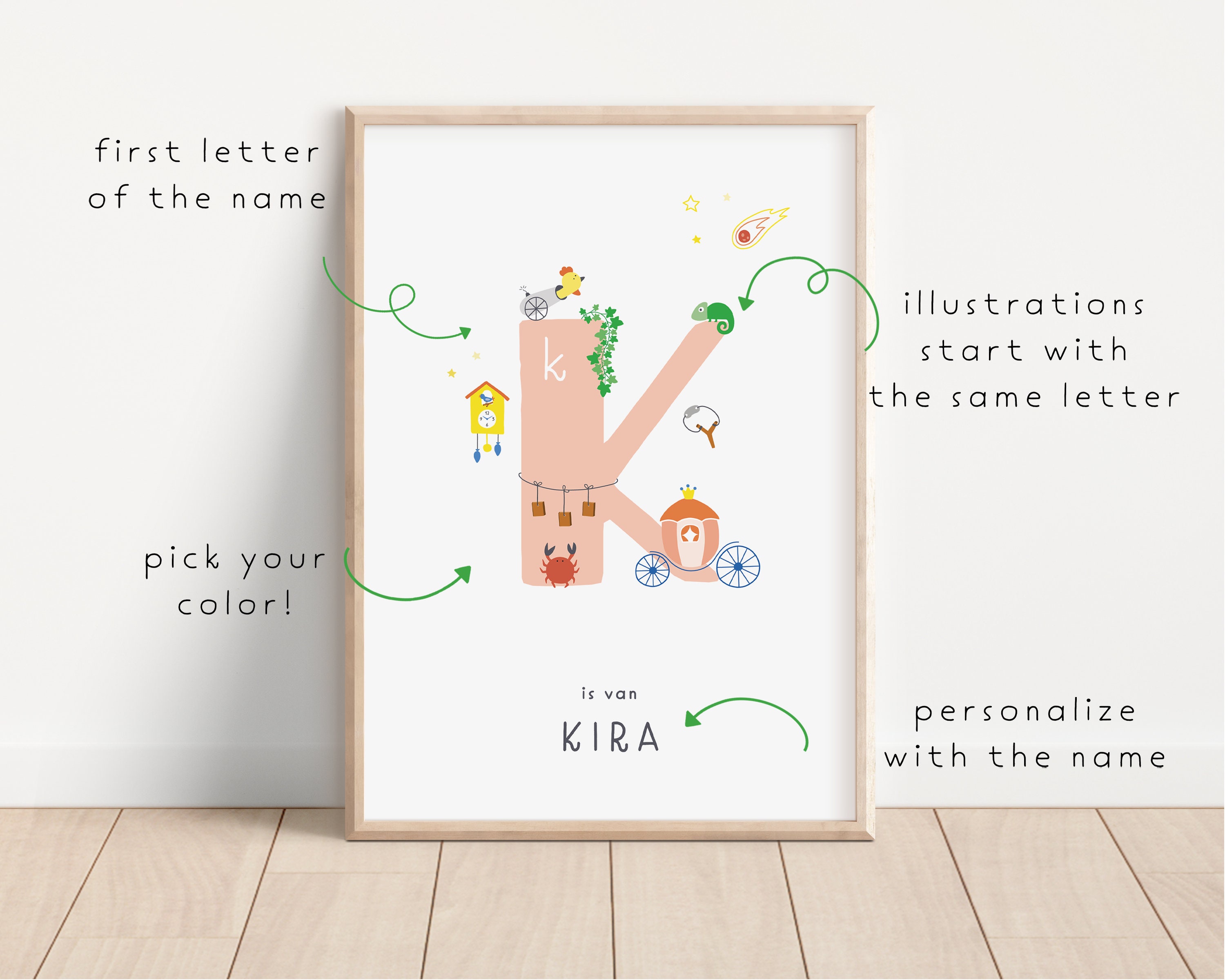 Alphabet letter name poster Personalized first name print Cheeky ...