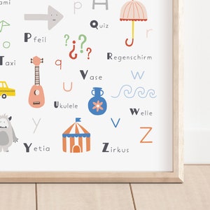 Alphabet Poster German | ABC Print Deutsch | Colorful Nursery Art ...