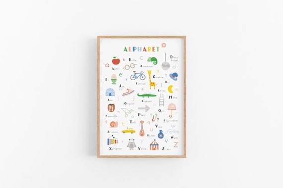 Alphabet Poster German ABC Print Deutsch Colorful Nursery - Etsy