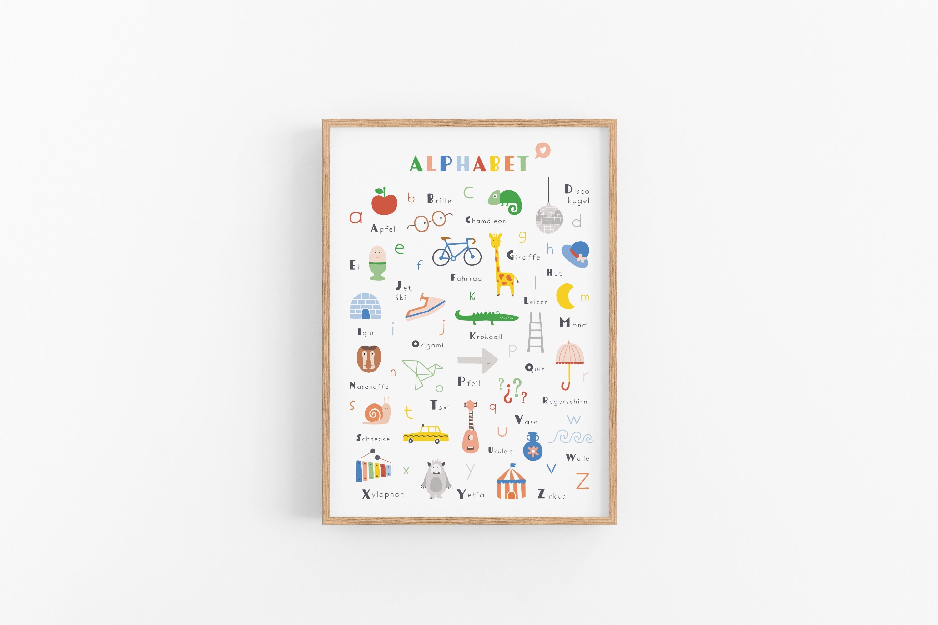 Alphabet Poster German ABC Print Deutsch Colorful Nursery - Etsy