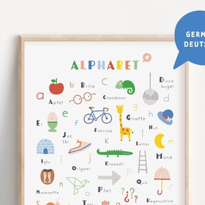 Alphabet Poster German | ABC Print Deutsch | Colorful Nursery Art ...