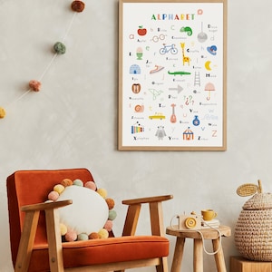 Alphabet Poster German | ABC Print Deutsch | Colorful Nursery Art ...