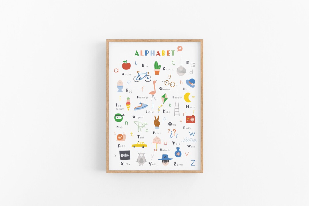 Alphabet Poster English | ABC Print | Colorful Nursery | Alphabet Art ...