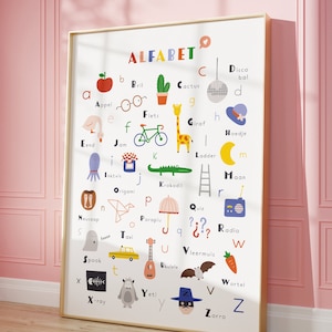 Alphabet poster Dutch | ABC print Nederlands | Colorful Nursery art ...