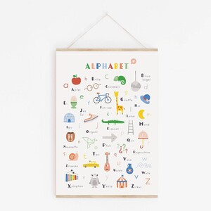 Alphabet Poster German | ABC Print Deutsch | Colorful Nursery Art ...