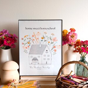 Home Sweet Homeschool Printable - Etsy