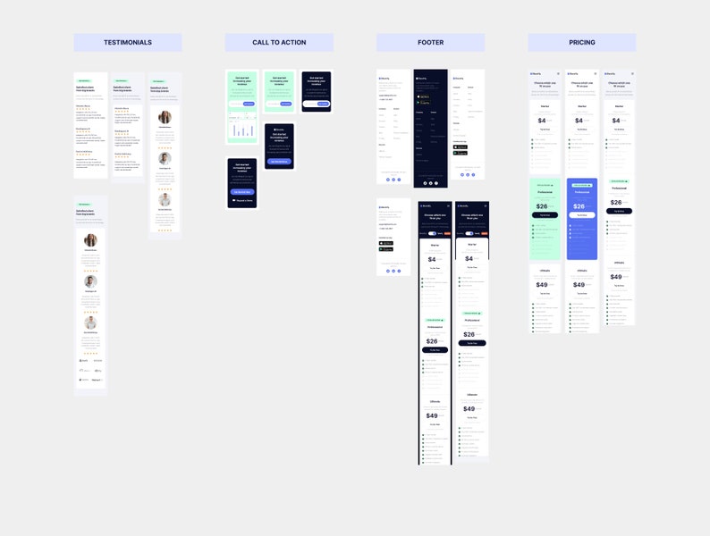 Multipurpose Saas Landing Page Figma Template Kit for Software Website - Etsy
