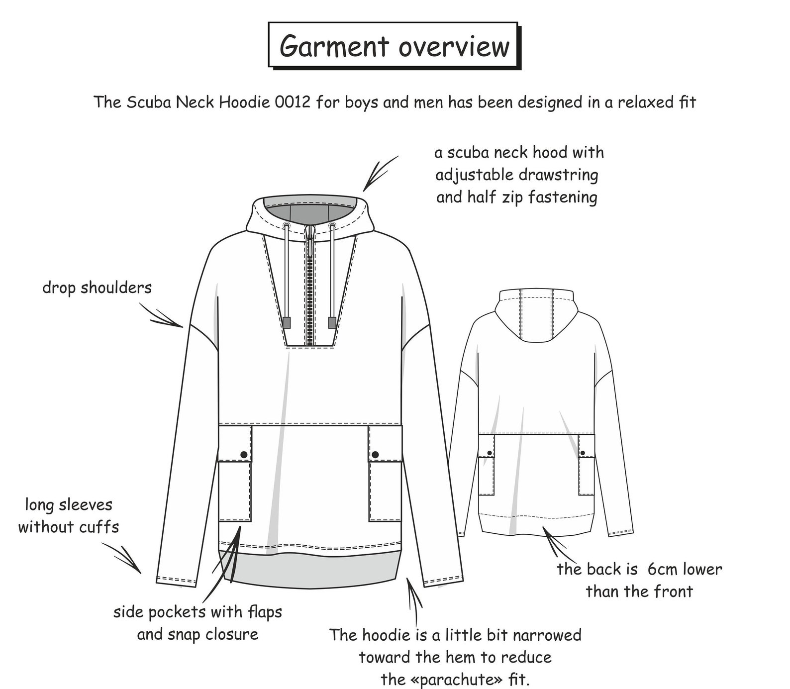 The Scuba Neck Hoodie PDF Sewing Pattern, Teens and Men, Digital ...