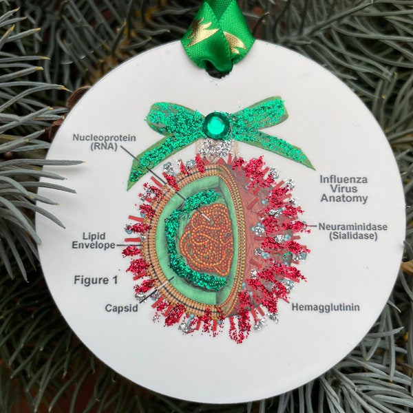 Virus Ornament - Etsy