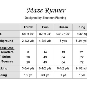 Maze Runner Quilt Pattern: Modern Geometric Design (PDF Pattern) - Etsy