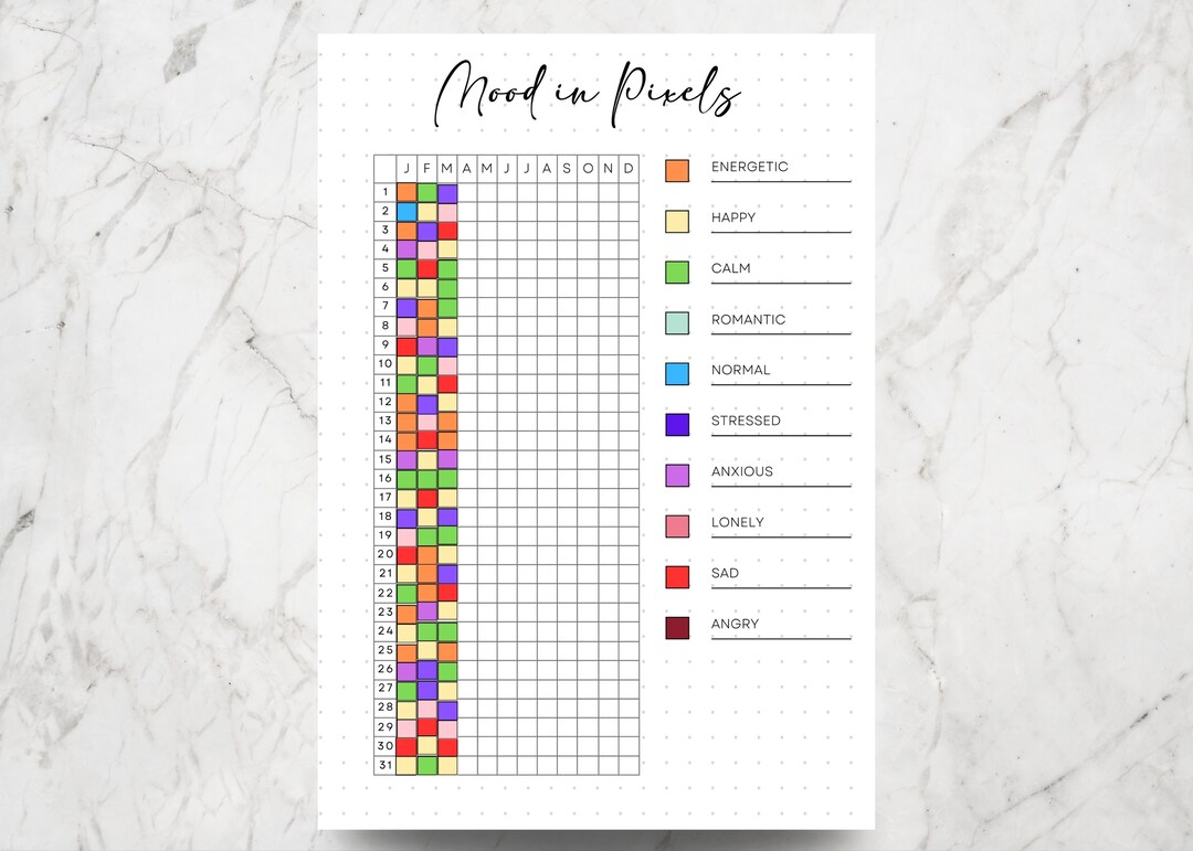 PRINTABLE Mood in Pixels Tracker, Daily Mood Tracker, Feeling Tracker ...