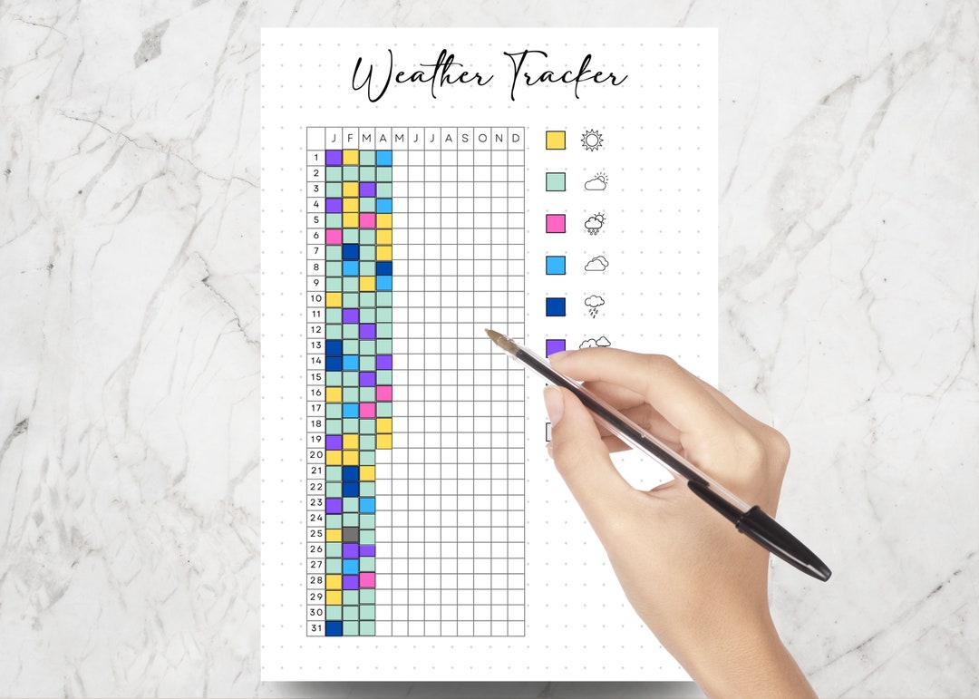 Weather Tracker PRINTABLE, Weather Log, Weather Journal, Yearly Weather ...