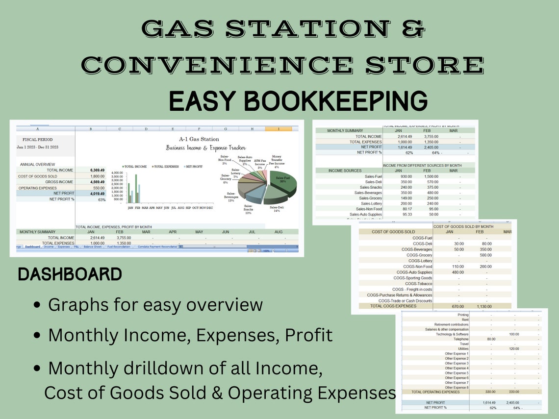 Gas Station Bookkeeping Spreadsheet: Income, Expense, Fuel, Card ...