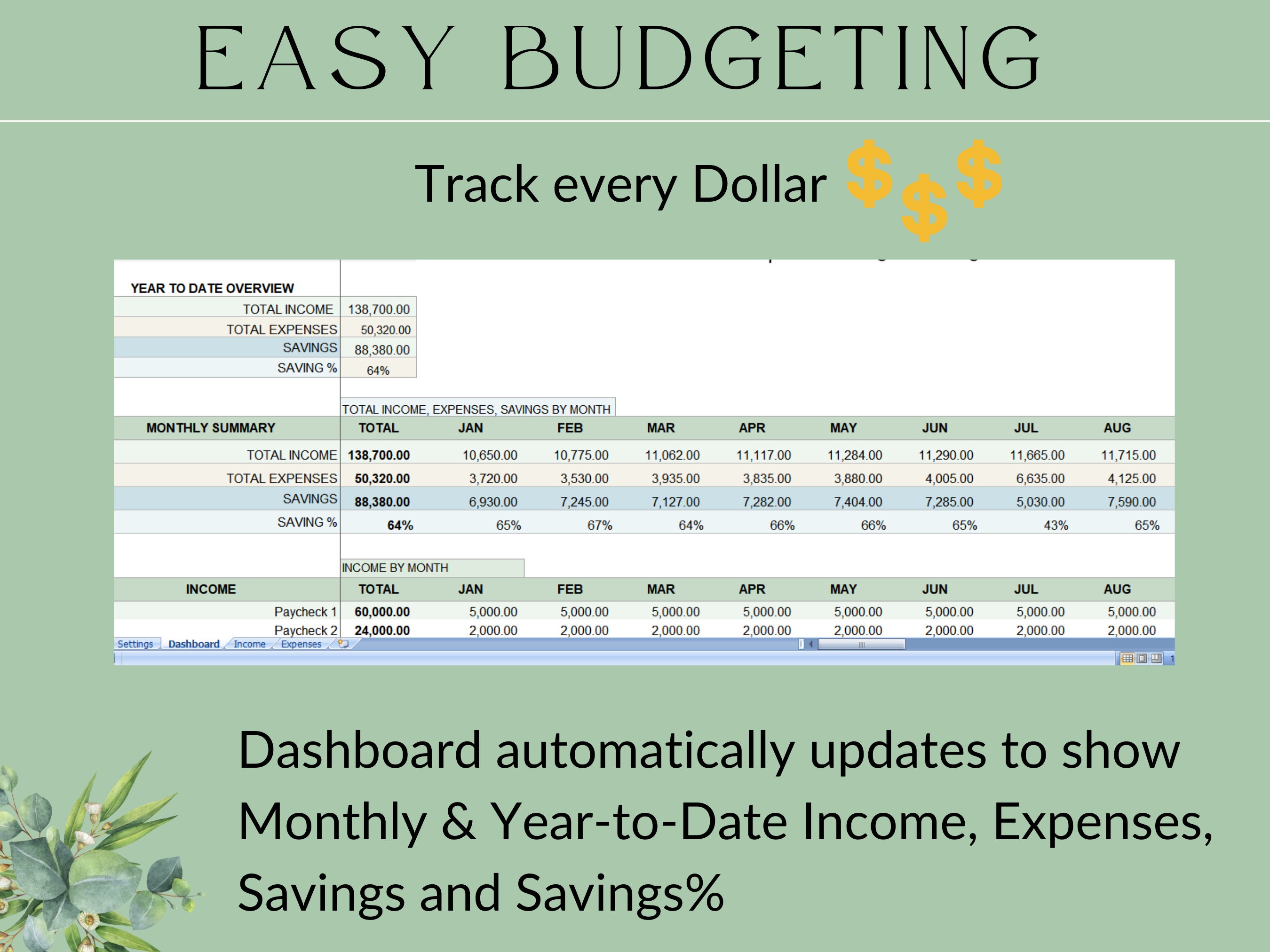 Easy Budgeting Spreadsheet Personal Income Expenses Savings Tracker ...
