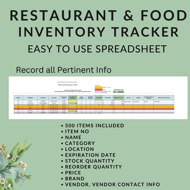 Inventory Tracker for Restaurant & Food | Track Food Expiry Freshness ...
