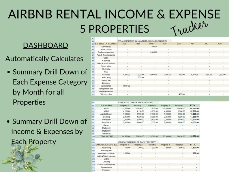 Airbnb Rental Income Expense Tracker: 5 Properties (google Sheets ...
