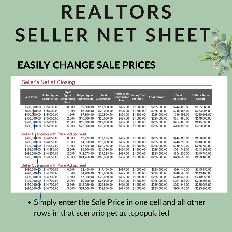 Realtor Seller Net Sheet: Real Estate Closing Calculator (excel ...