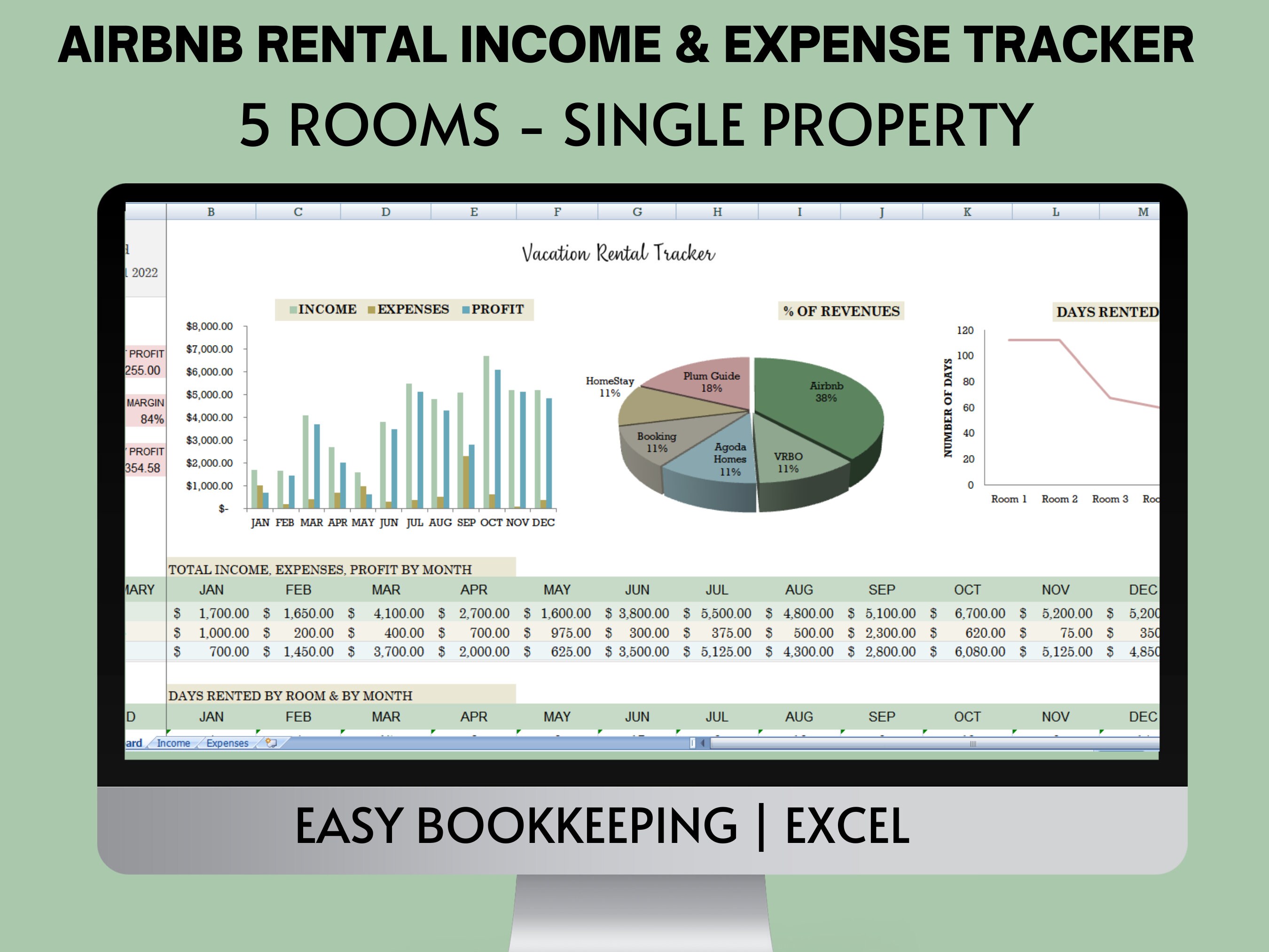 Airbnb Rental Income Expense Tracker: 5 Rooms Single Property Landlord ...