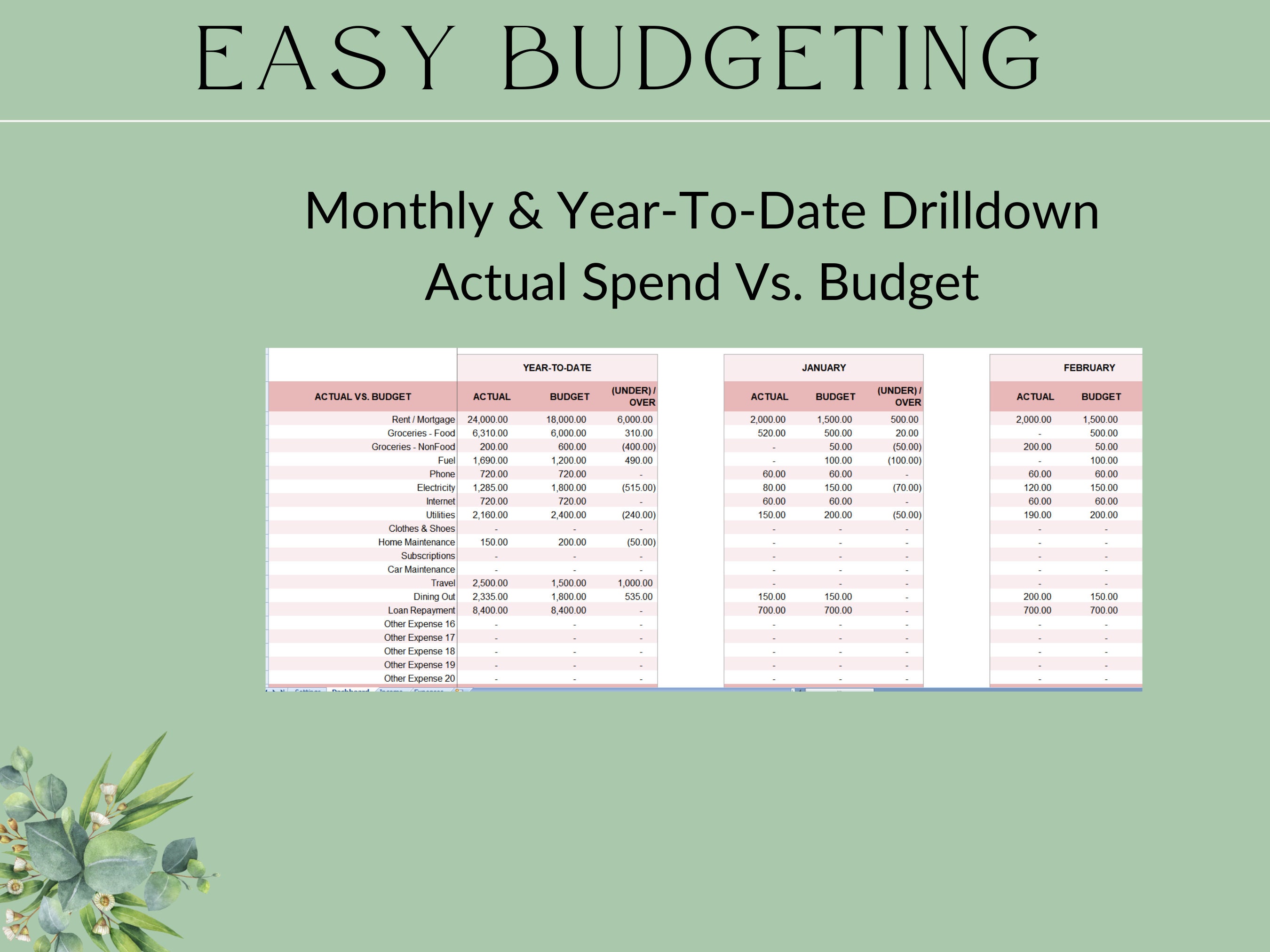 Easy Budgeting Spreadsheet | Personal Income Expenses Savings Tracker ...
