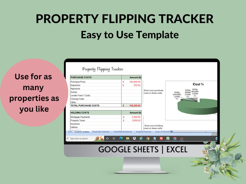 Property Flipping Tracker | House Flip Template | Cost & Profit ...