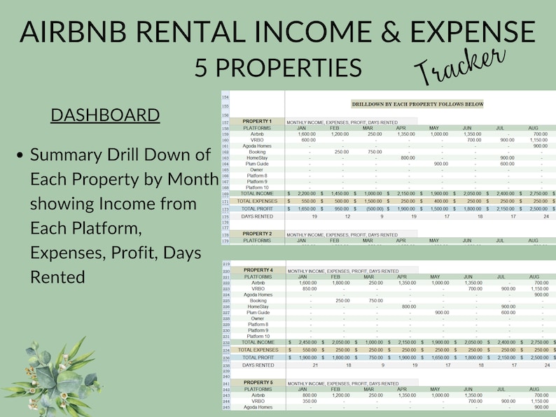 Airbnb Rental Income Expense Tracker 5 PROPERTIES | Room Rental ...